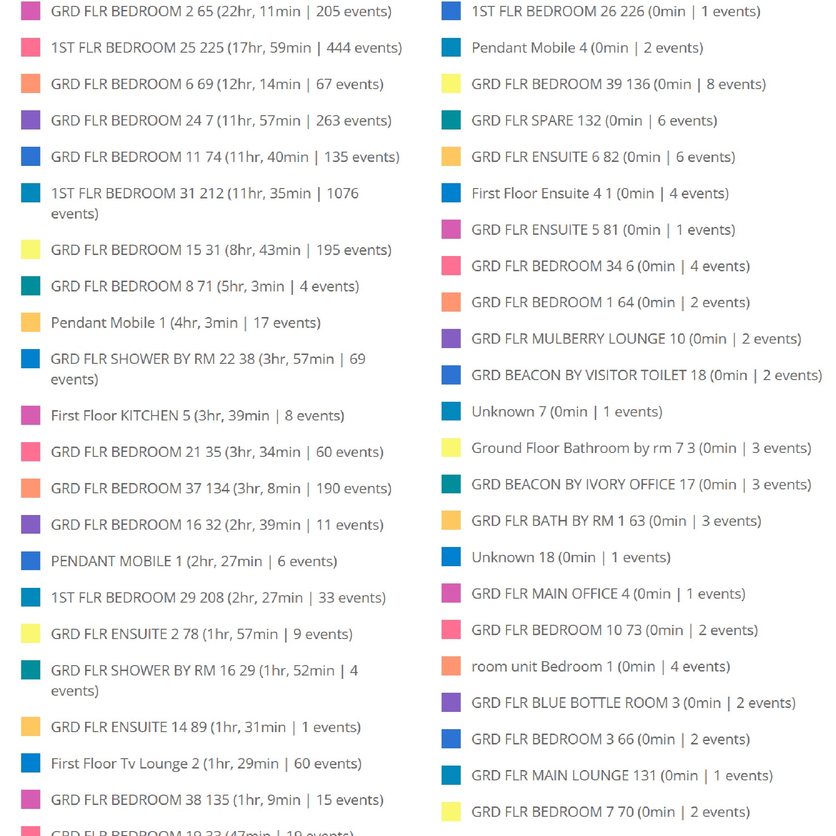 Medicare Cloud | Medicare Systems Ltd