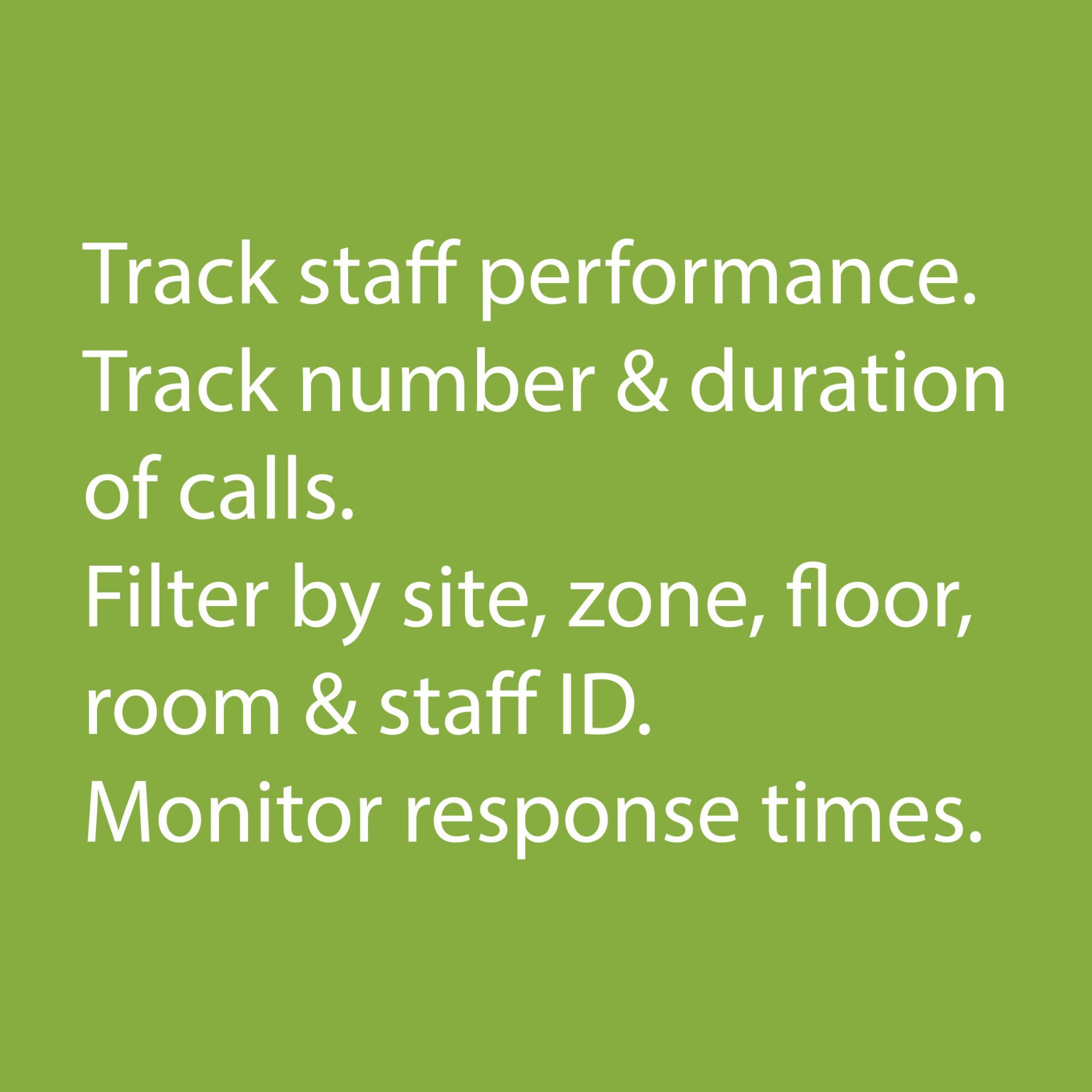 Medicare Cloud | Medicare Systems Ltd